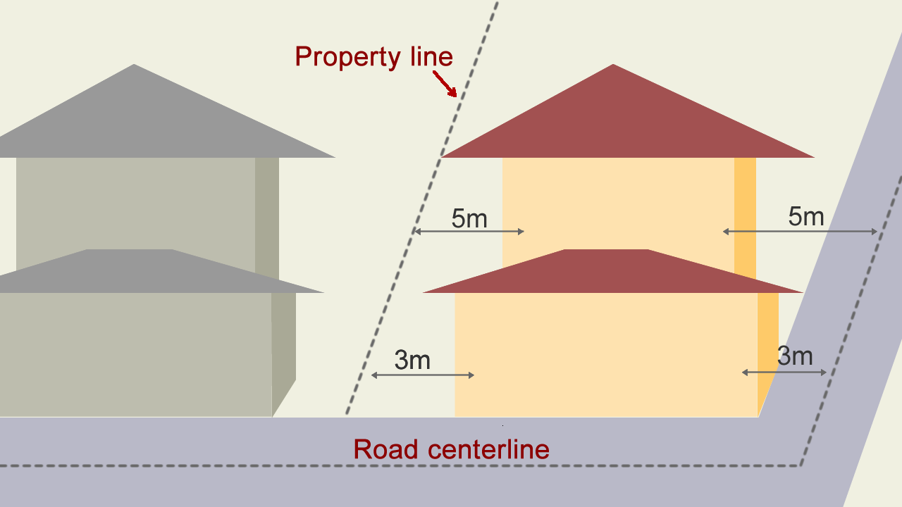 What is Wired Grass Used For? Purpose, Applications, and Regulations | Real estate in Tokyo RISE ...